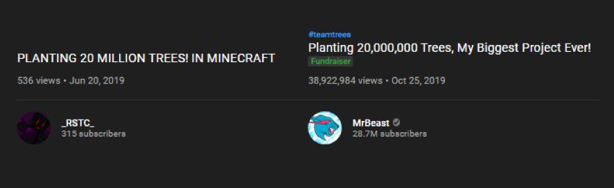 Small youtuber _RSTC_ basically predicted Teamtrees | Scrolller