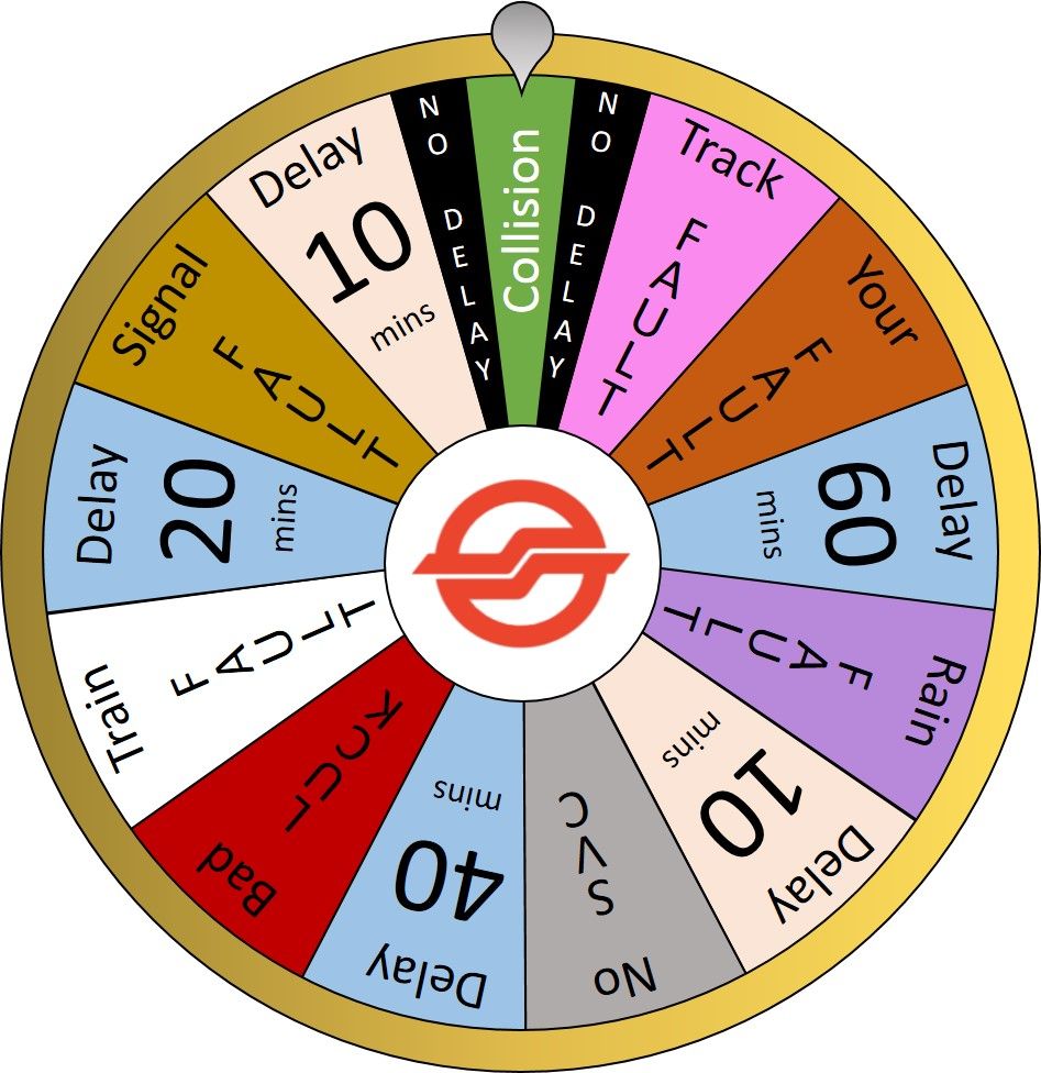 SMRT Wheel of Misfortune | Scrolller