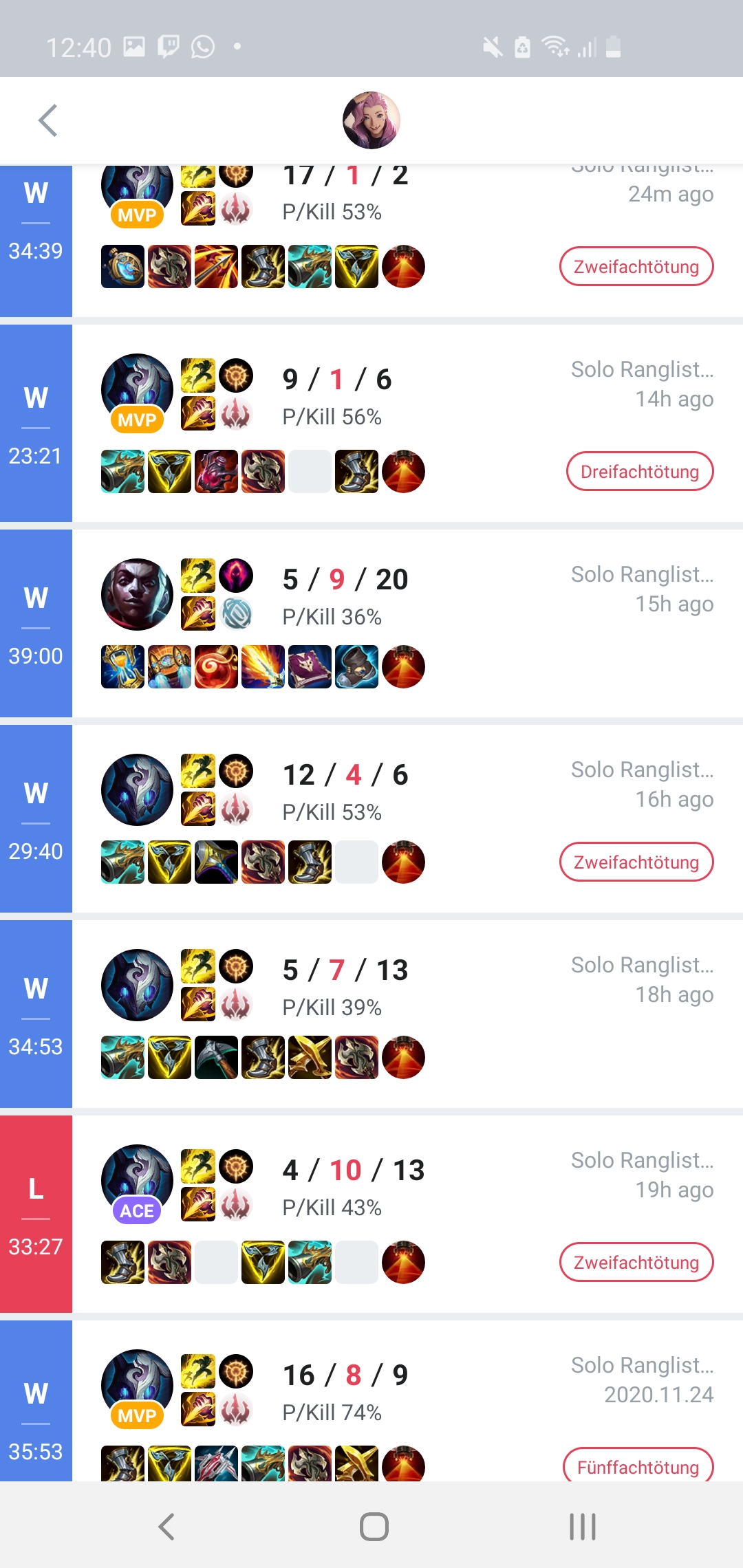 So yea thanks for the Trinity/Collector/Ravenous Build its kinda broken tbh | Scrolller