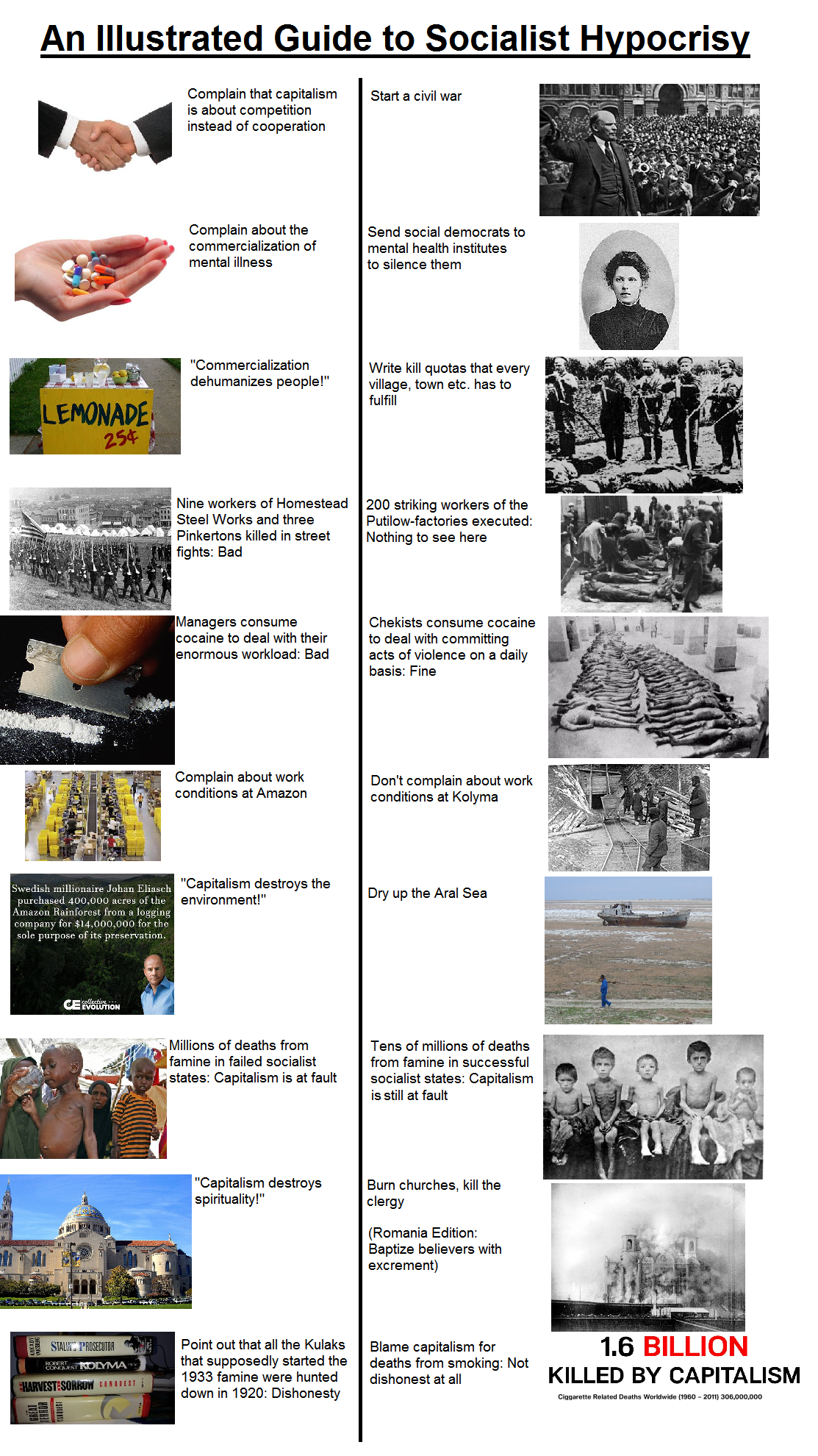 Socialist hypocrisy | Scrolller