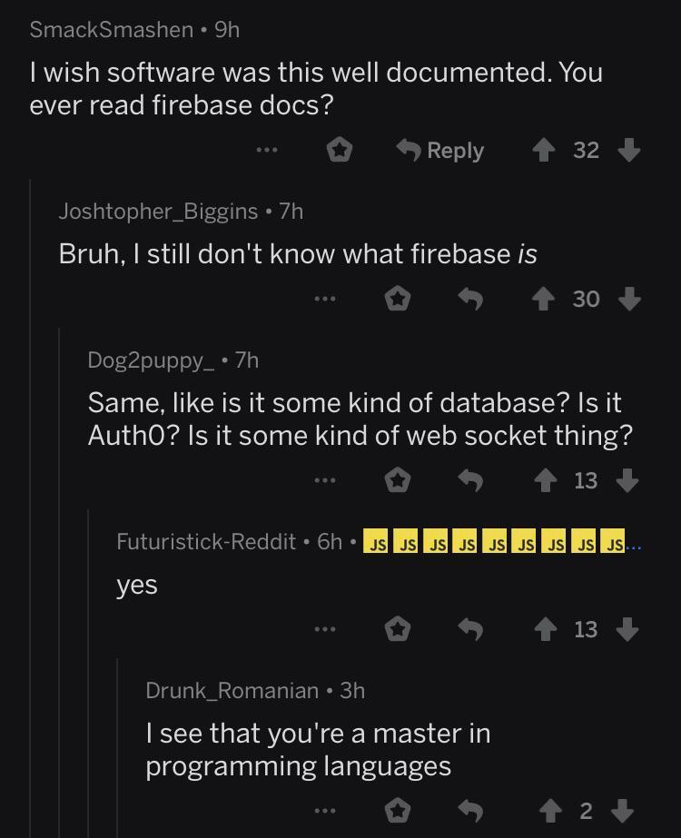 Software Documentation In A Nutshell Scrolller