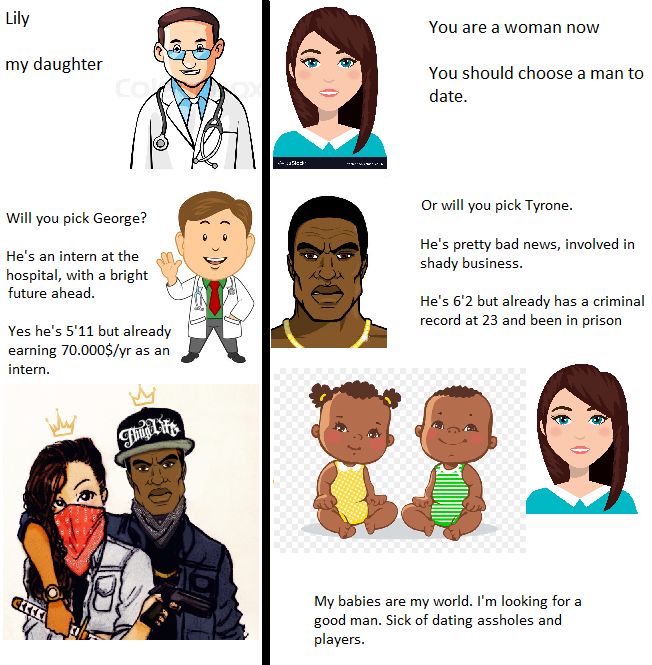 Some cringe 4 the lols | Scrolller