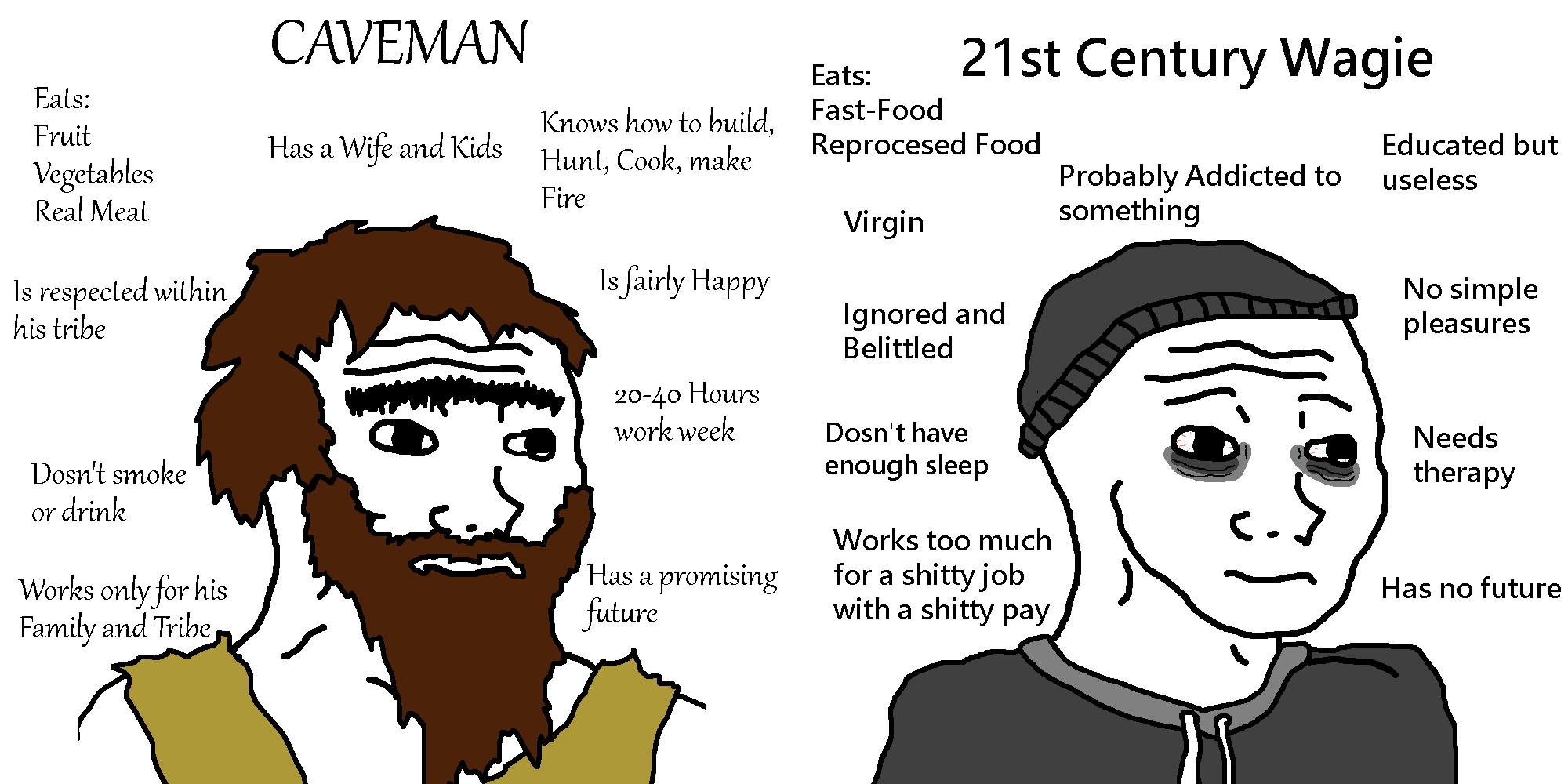 Some people would be better off being Cavemen. | Scrolller