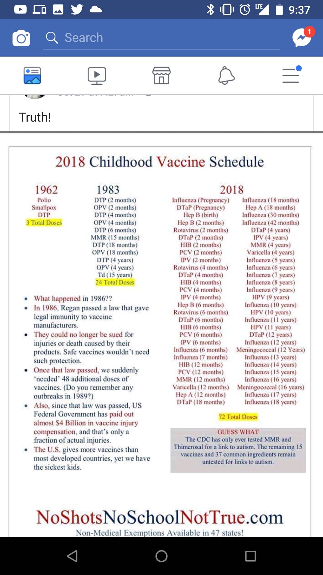 Some well interpreted Vaxxer stats! | Scrolller