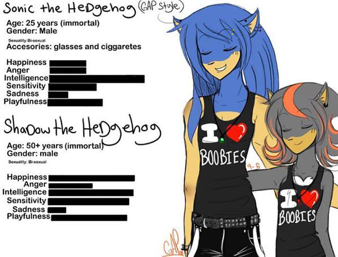 Sonic the GAP Shopper | Scrolller