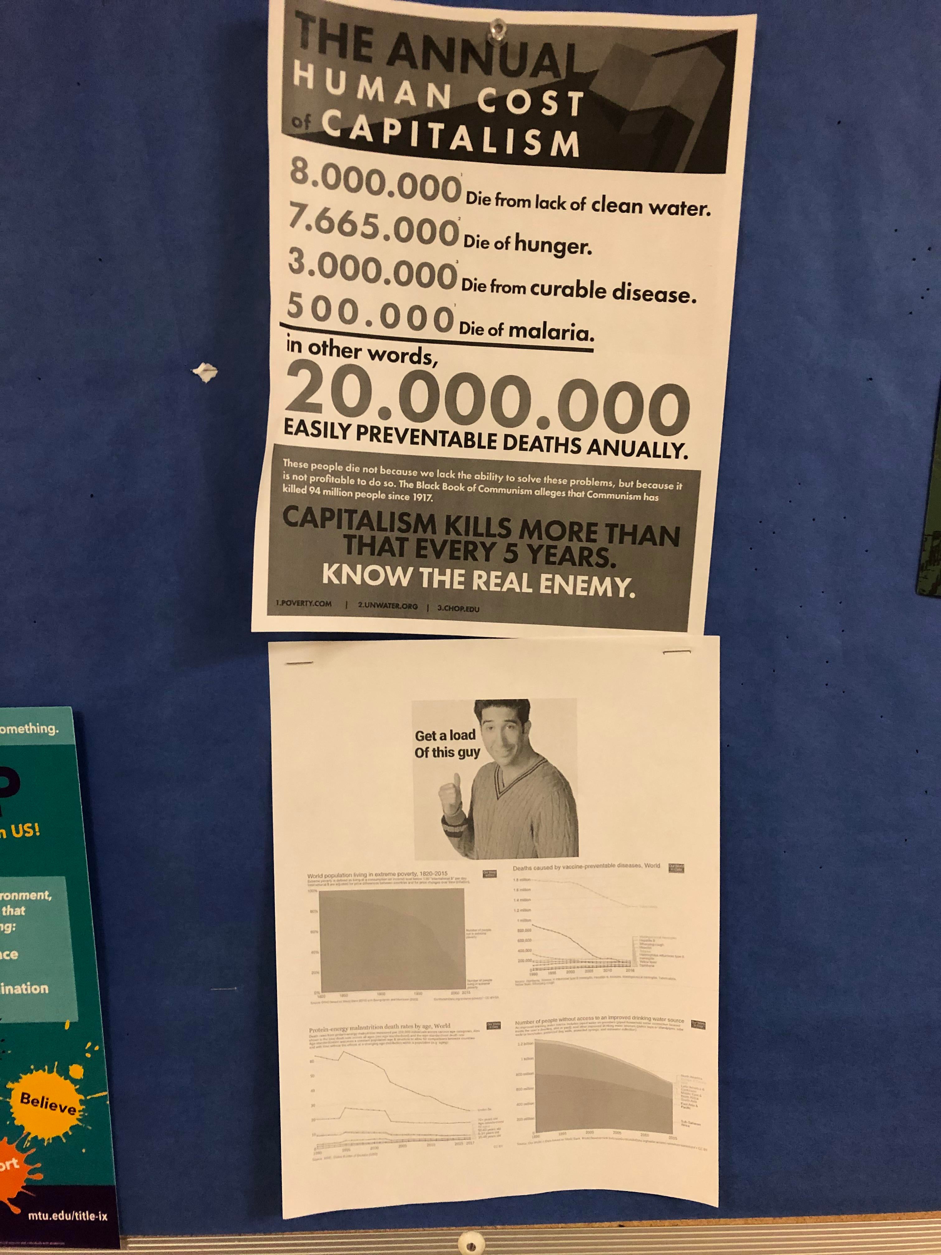 soyjak tankie vs chad liberal | Scrolller