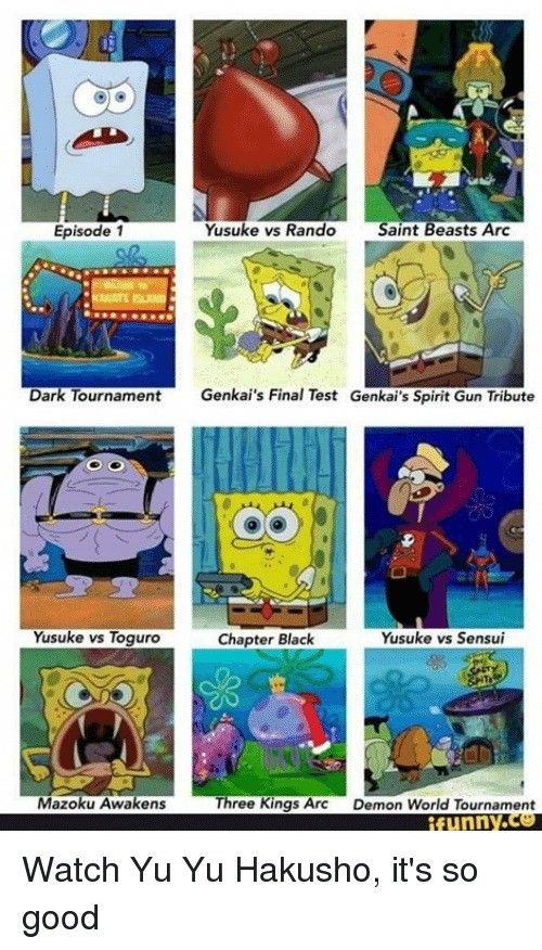 Spongebob | Scrolller