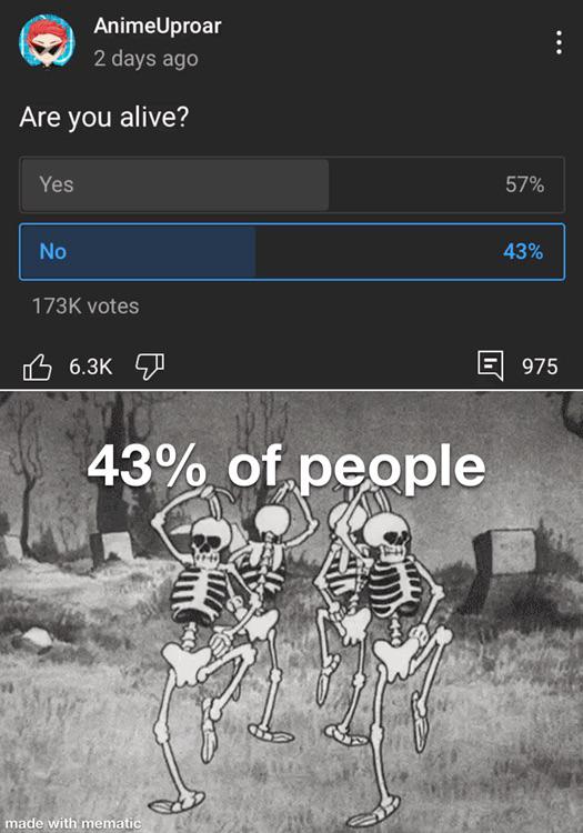 Spooky scary skeletons | Scrolller