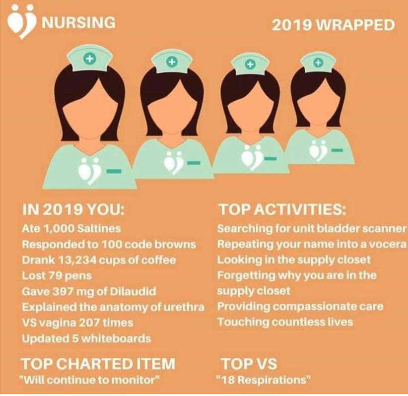 spotify NAILED it this year | Scrolller