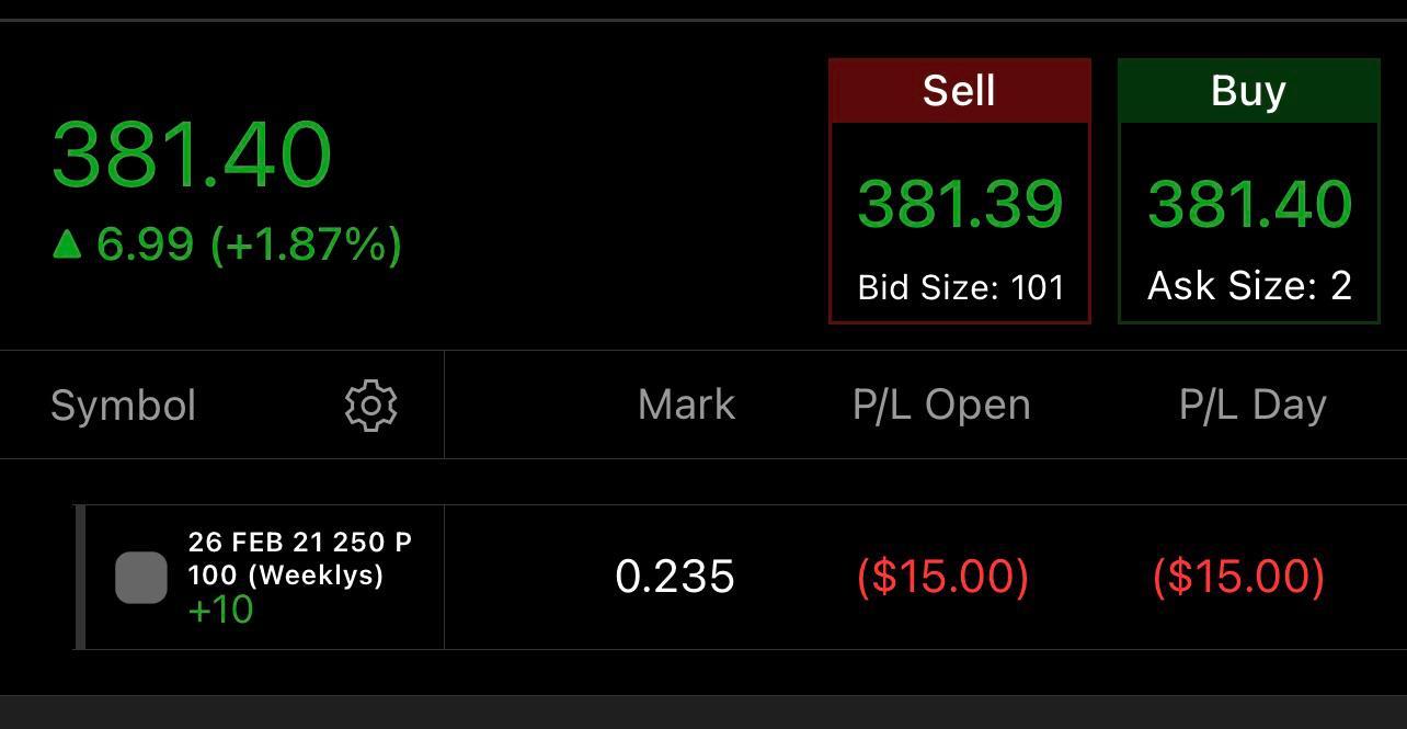 SPY YOLO | Scrolller