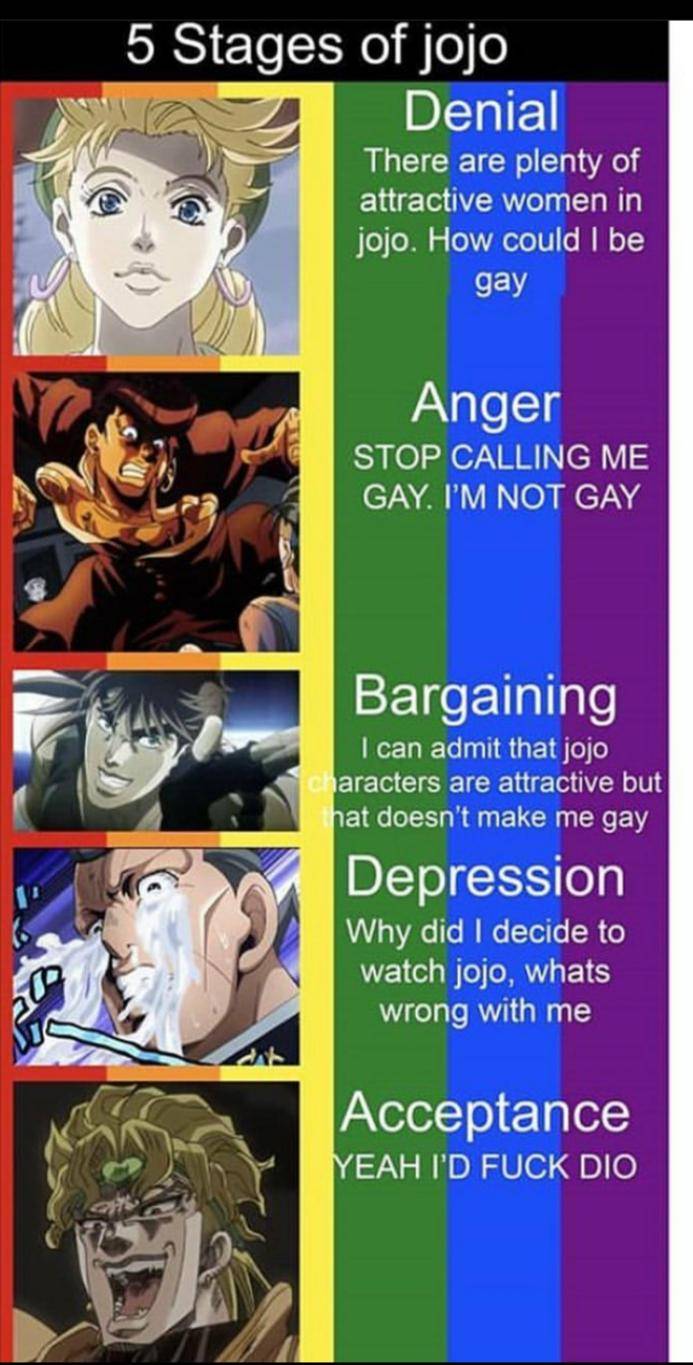 Stages in jojo | Scrolller
