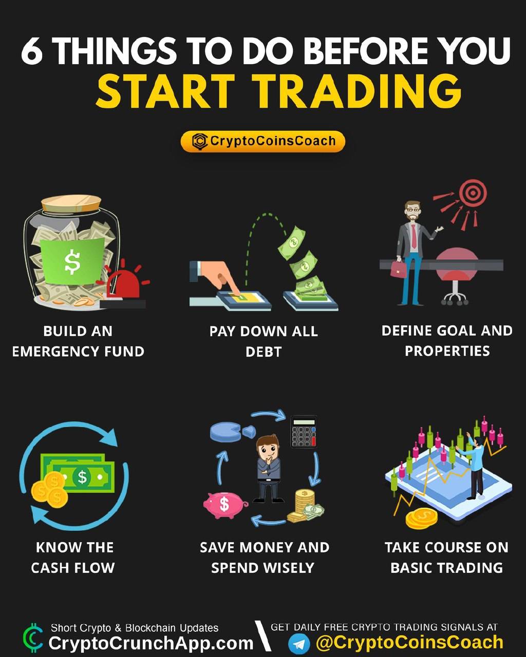 Start trading | Scrolller