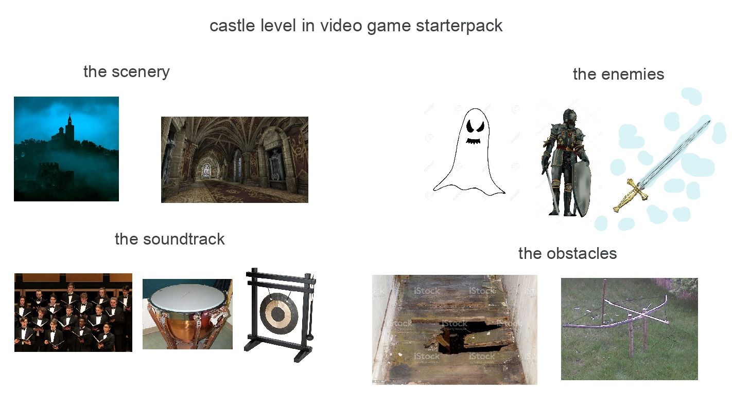 Starter pack castle video game | Scrolller