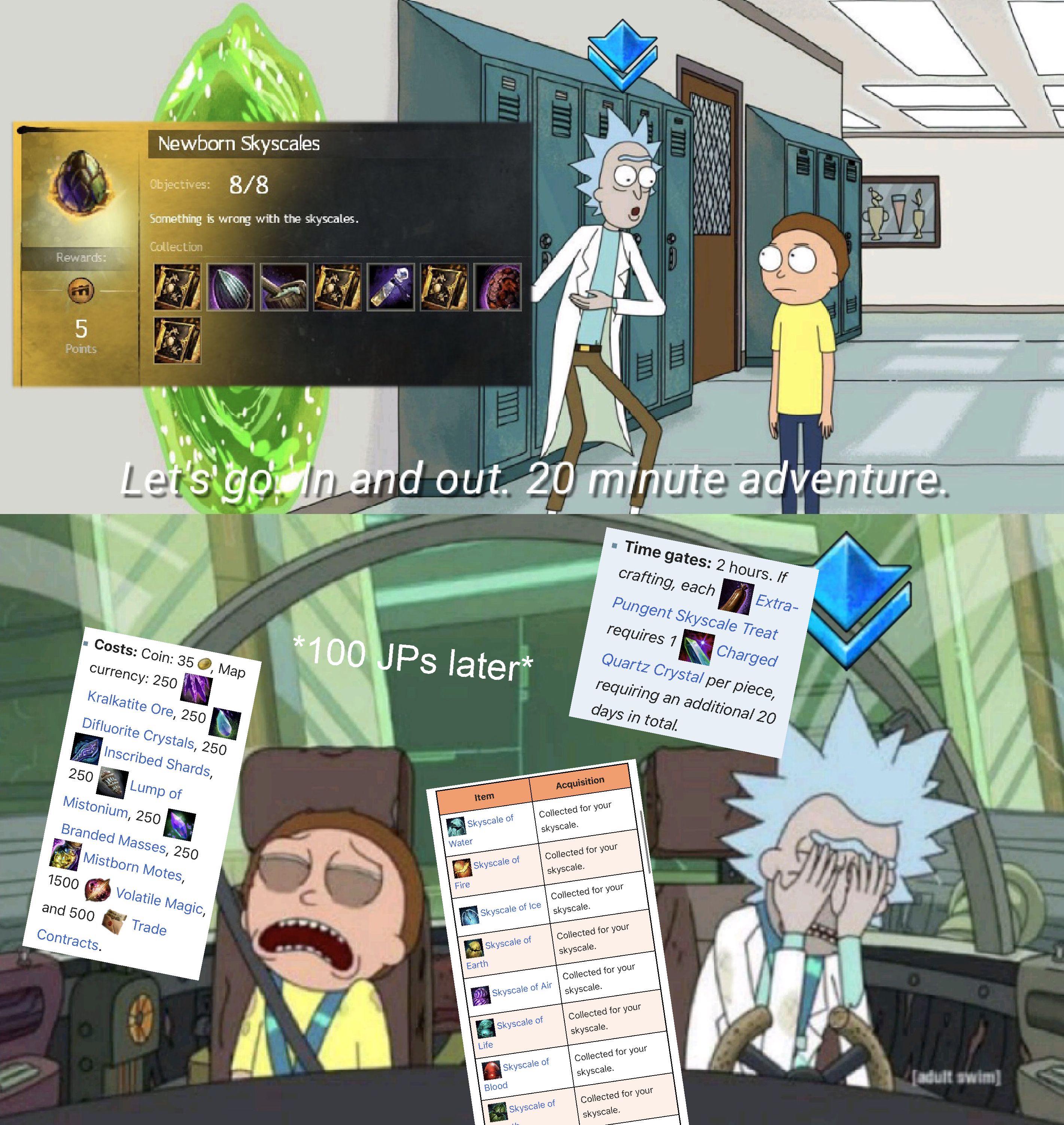 Starting a collection without properly checking the requirements first... | Scrolller