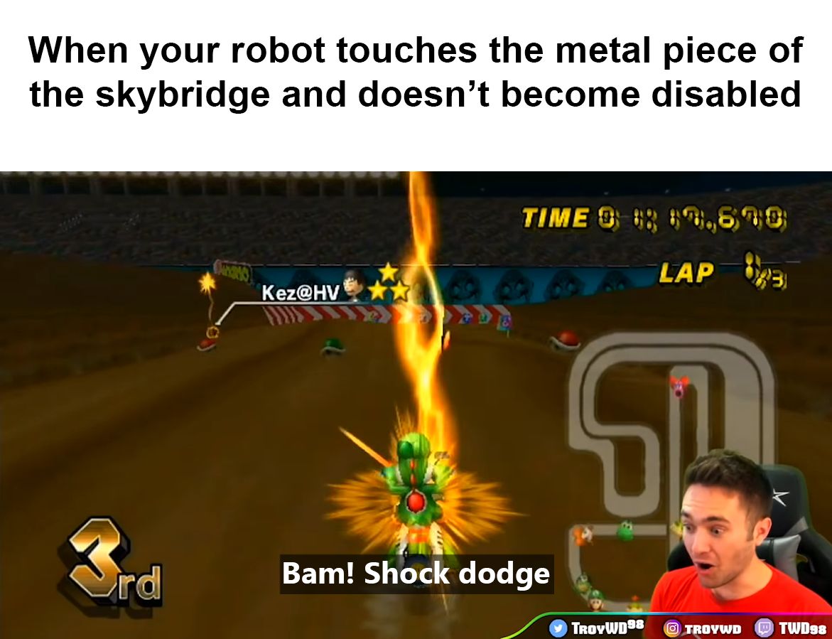 Static = bad | Scrolller