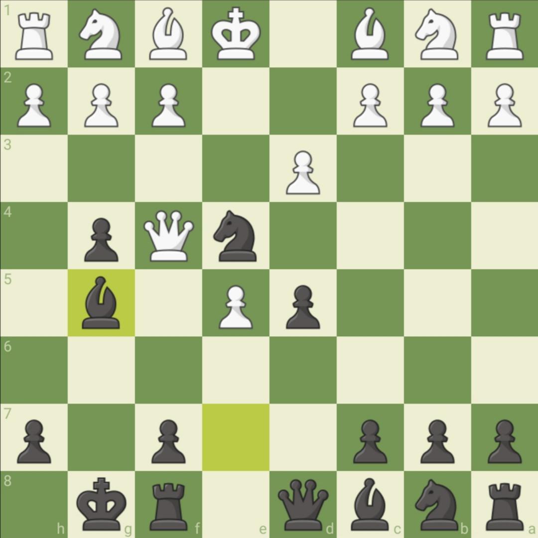 Still a beginner. Not a check/mate, just wanted to share how trapped this queen is | Scrolller