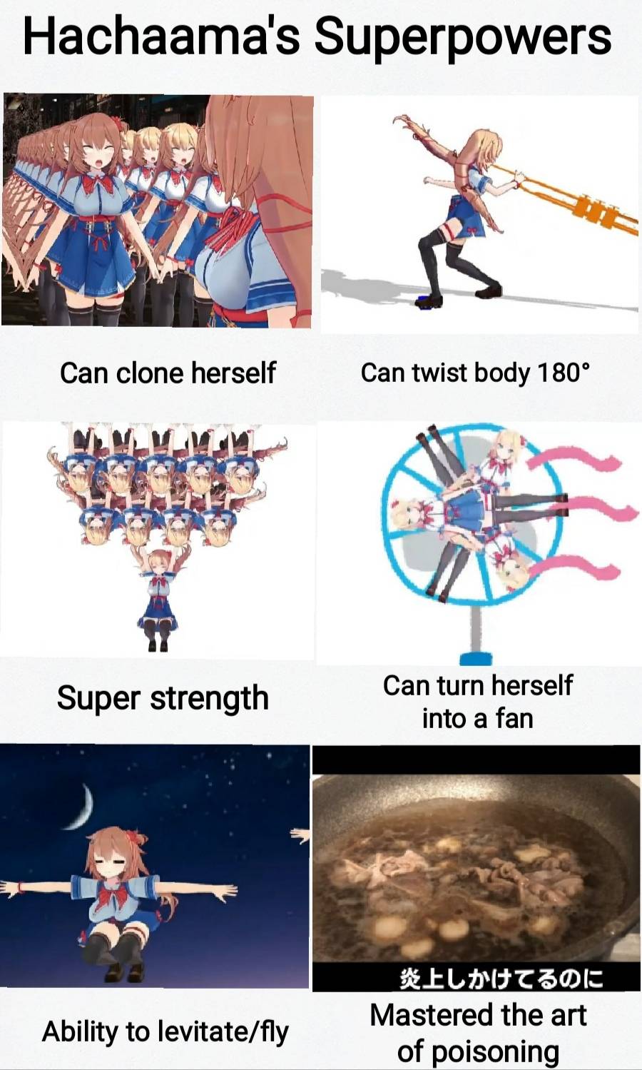 Strongest vtuber alive | Scrolller