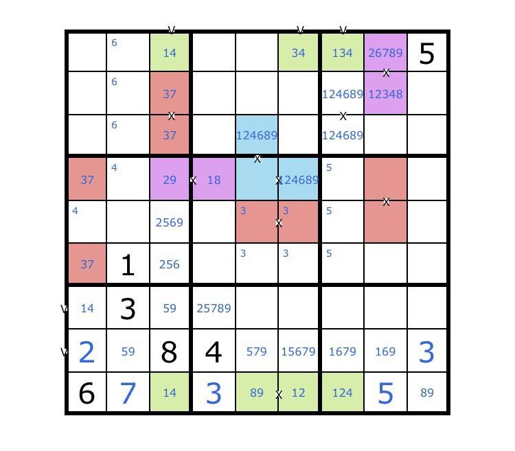 Stuck on XV Sudoku with torus grid | Scrolller