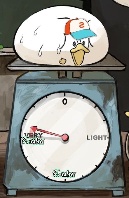 Subaru's weigh-in revealed [Meme] | Scrolller