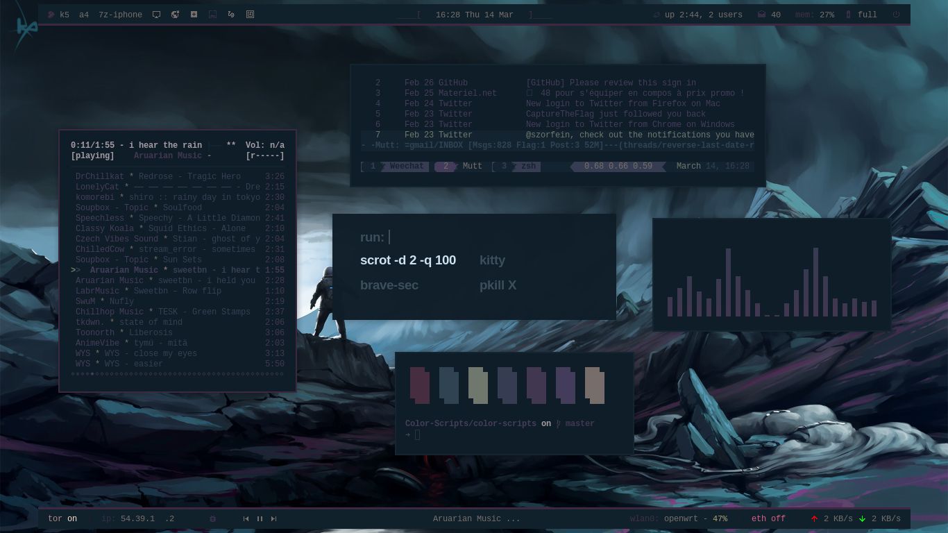 [Subtle] lost | Scrolller