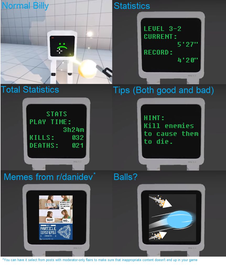 Suggestion: You can interact with Billy to make him display various information on his screen ...