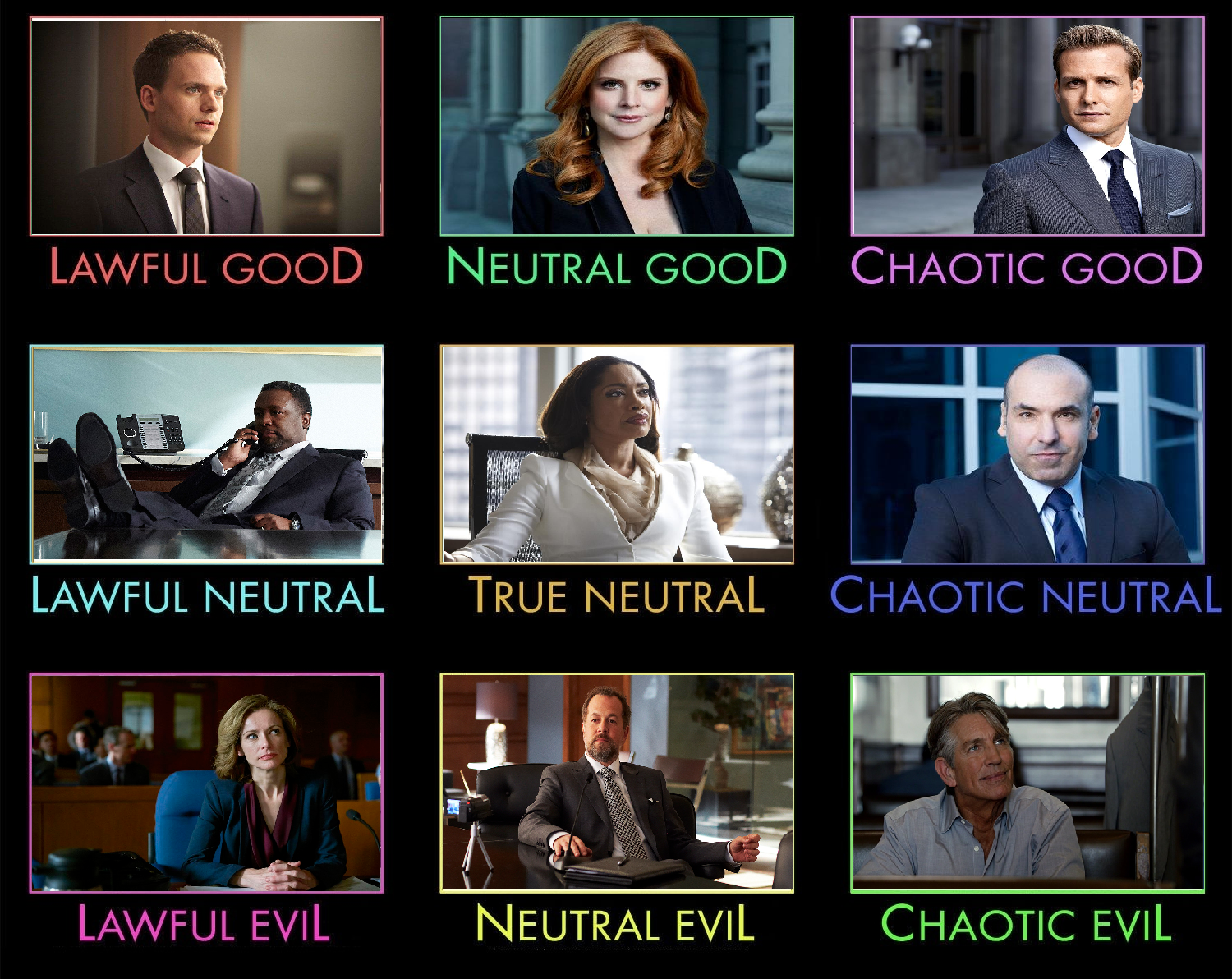 Suits Character Alignment Chart | Scrolller