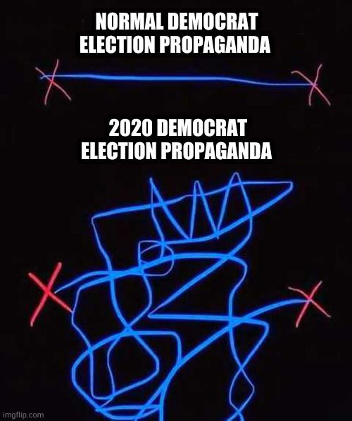 Super Spreader Propaganda | Scrolller