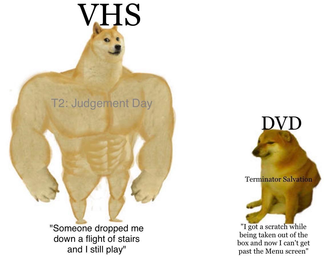 Superior format | Scrolller