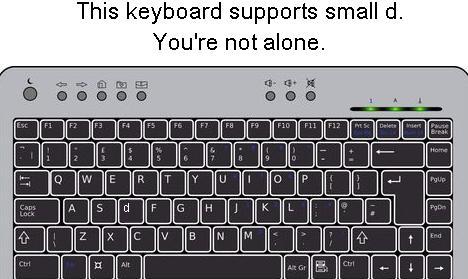 SUPPORT! | Scrolller