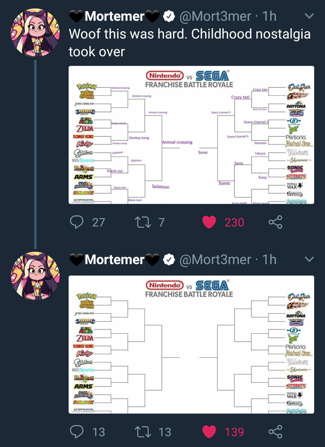 Suzy doing the bracket meme on twitter! | Scrolller