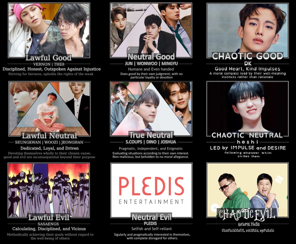 SVT D&D Alignment Chart | Scrolller