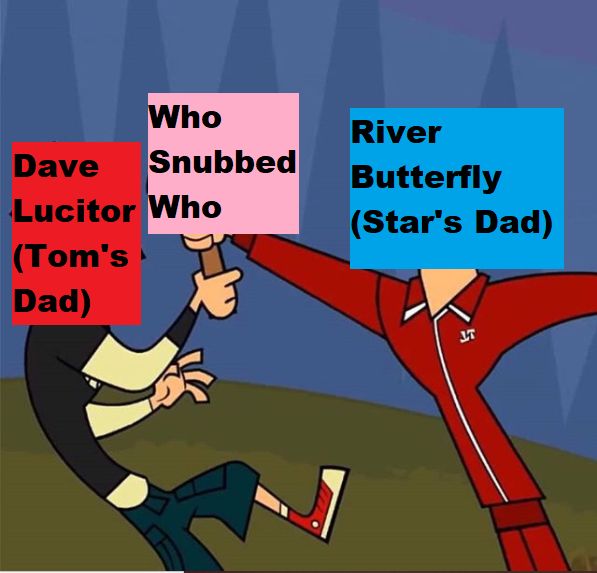 SVTFOE: Club Snubbed (as explained by Total Drama Island) | Scrolller