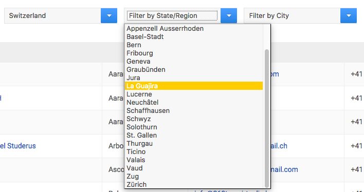 Switzerland has just invaded Colombia and annexed part of it as a new canton | Scrolller