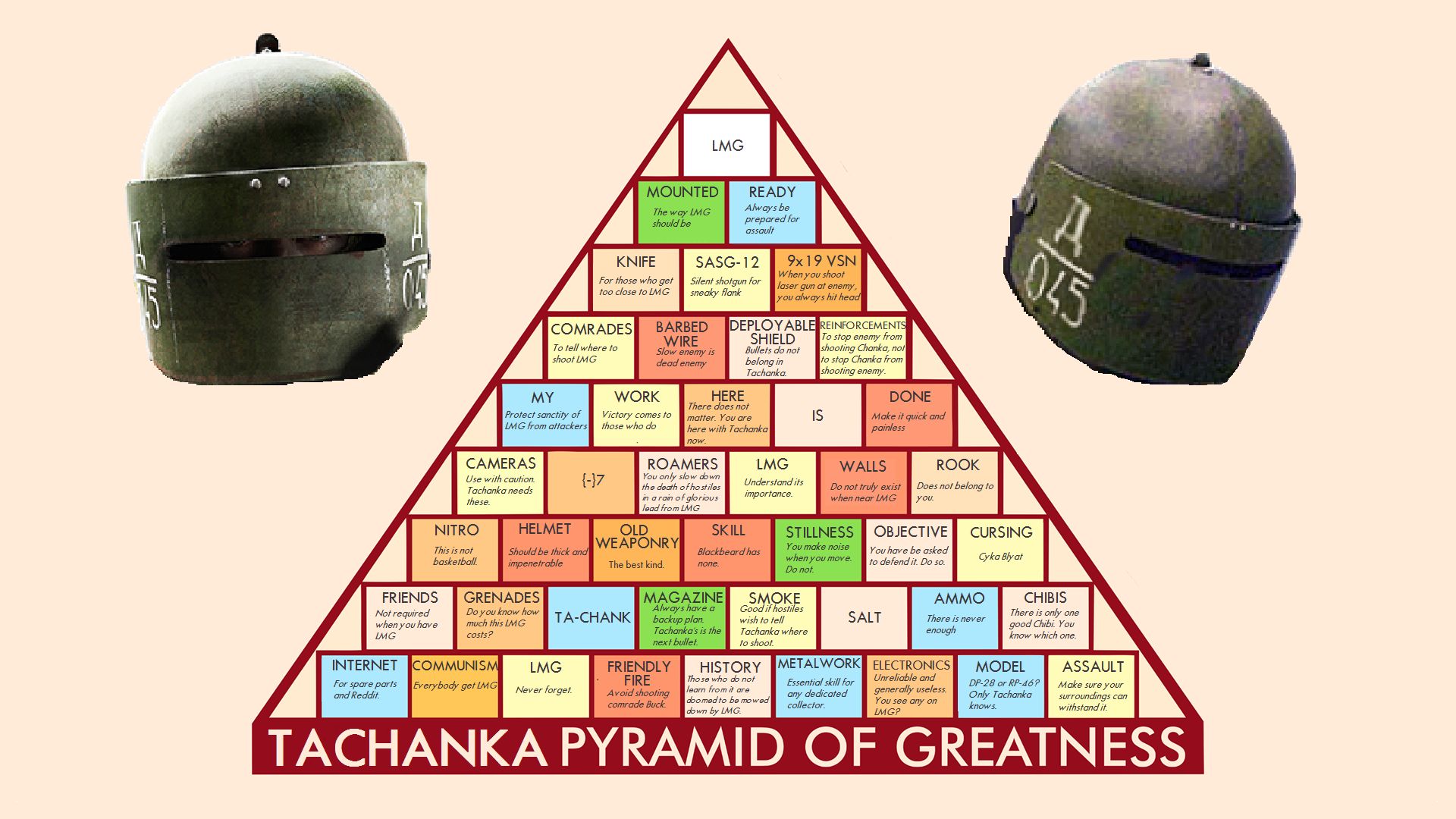 TACHANKA PYRAMID MOUNTED AND LOADED | Scrolller