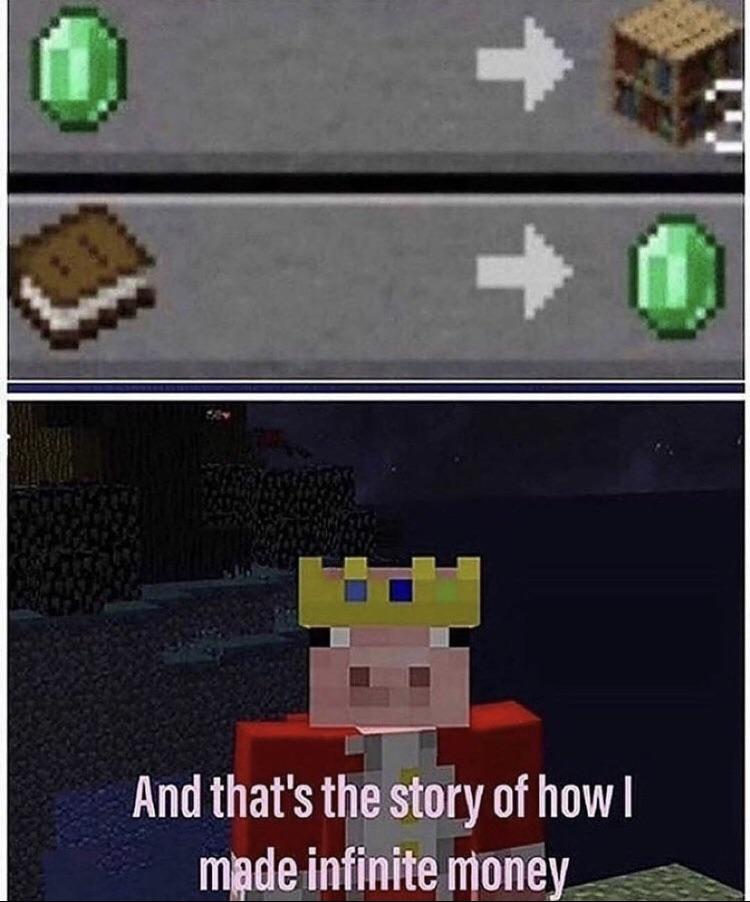 Technoblade never dies | Scrolller