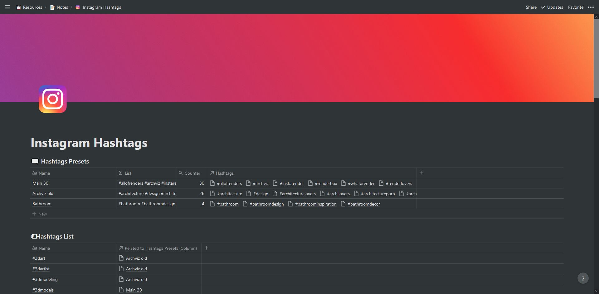 Tedious tasks become fun challenges with Notion (Instagram Hashtags database) | Scrolller