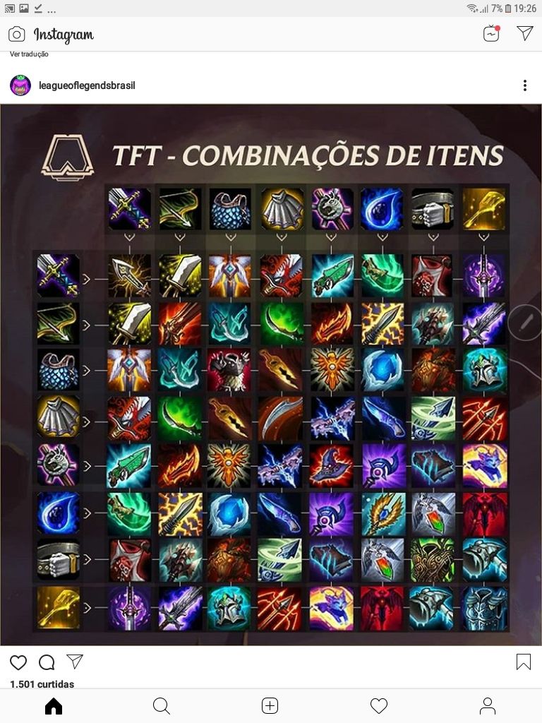 TFT itens. | Scrolller