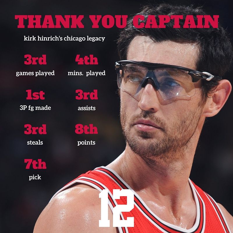 Thank you Captain | Scrolller