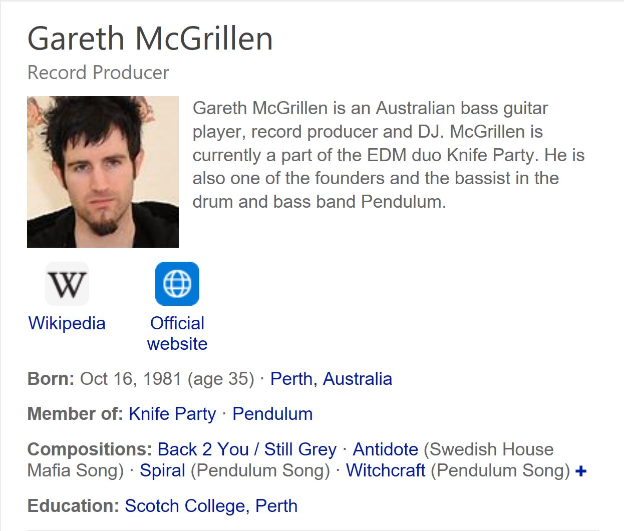 Thanks, Bing. | Scrolller