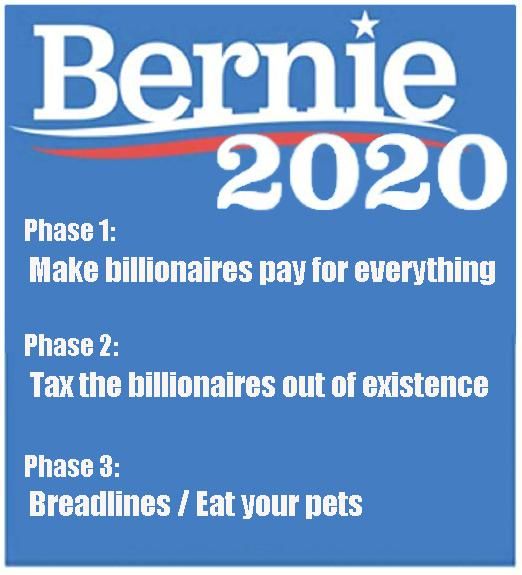 That logic be 10/10 | Scrolller