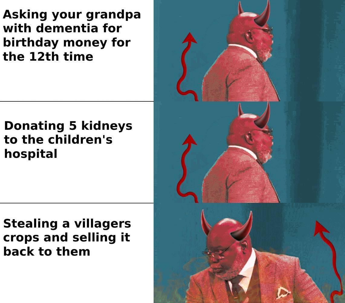 That's despicable | Scrolller