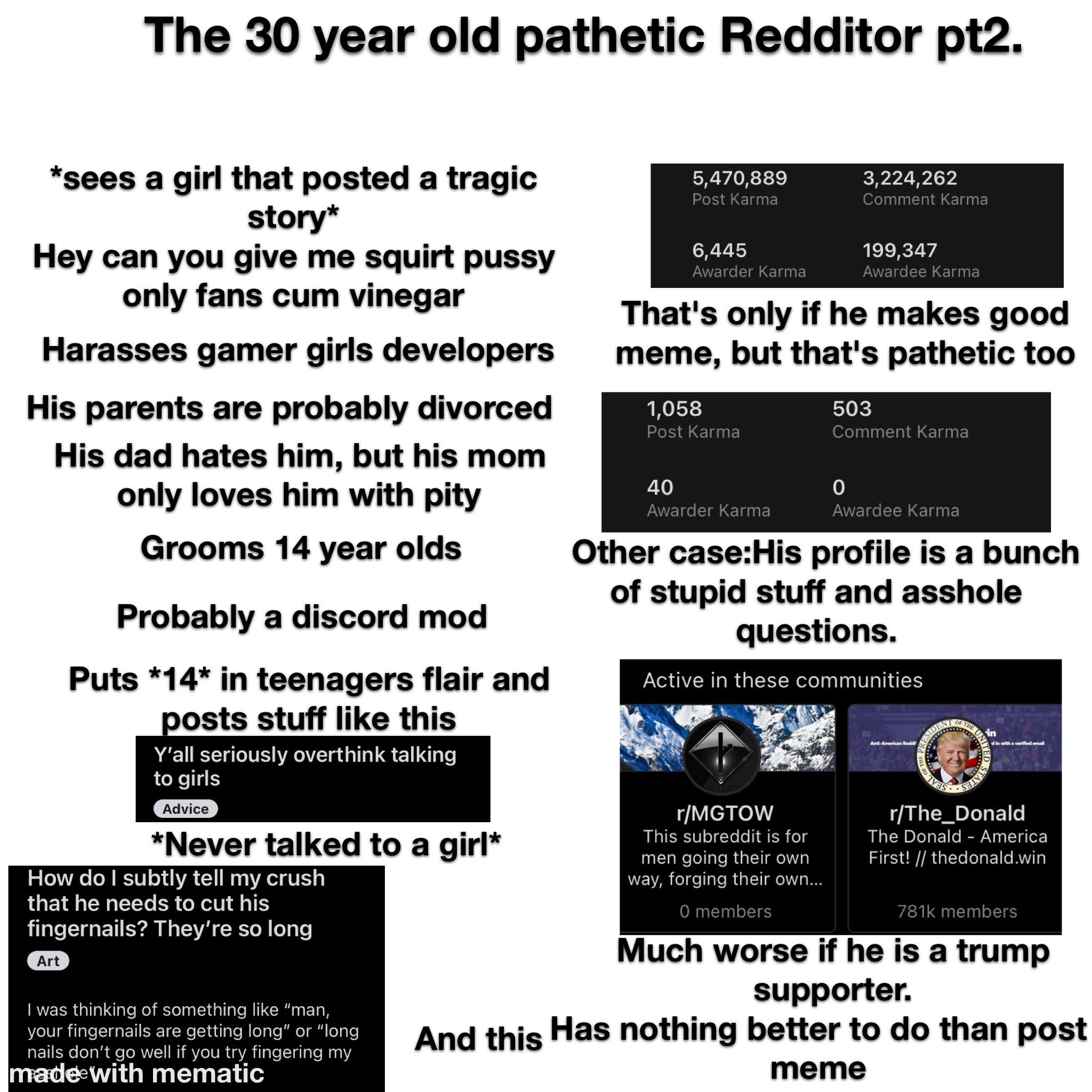 The 30 year old pathetic Redditor pt2 starterpack. | Scrolller