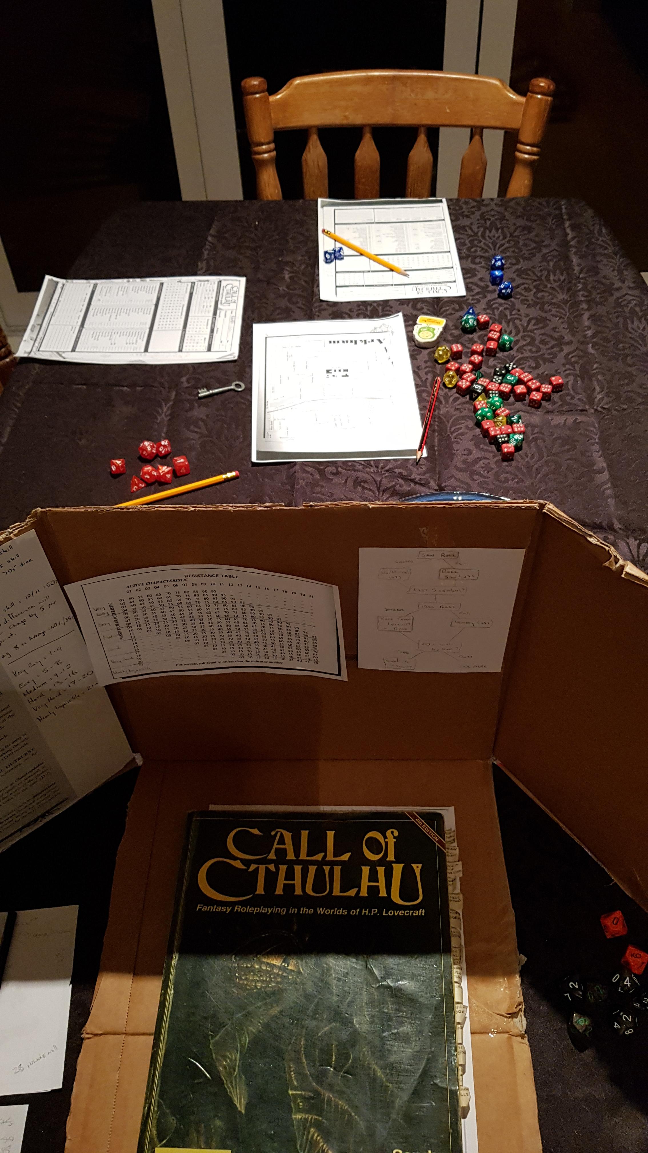 The aftermath... | Scrolller