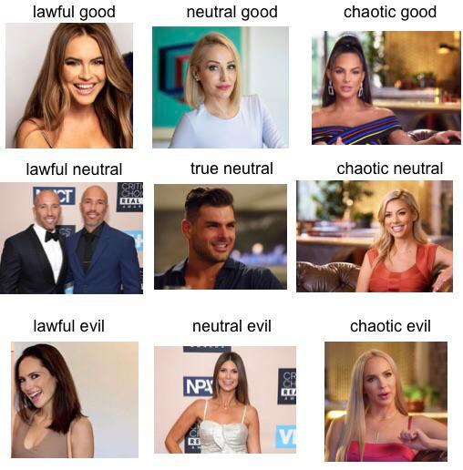 THE Alignment | Scrolller