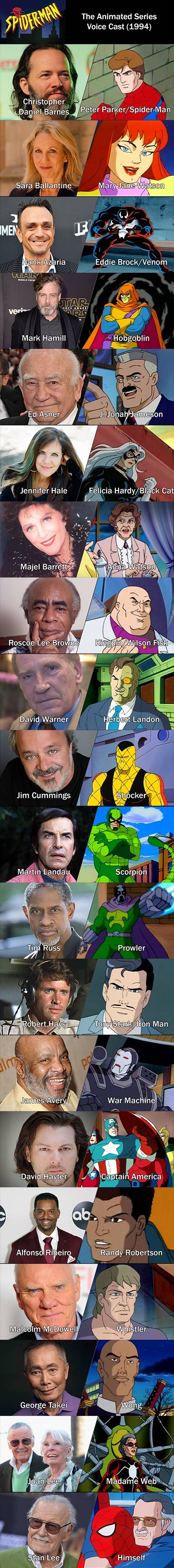 The Amazing voice cast of the 1994 animated series | Scrolller