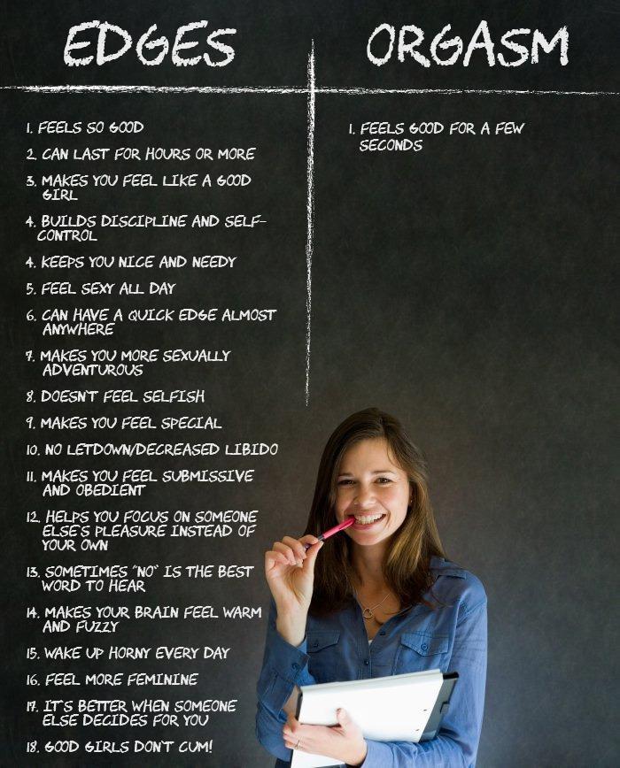 The arguments for edging/orgasms. Which one do you choose? | Scrolller