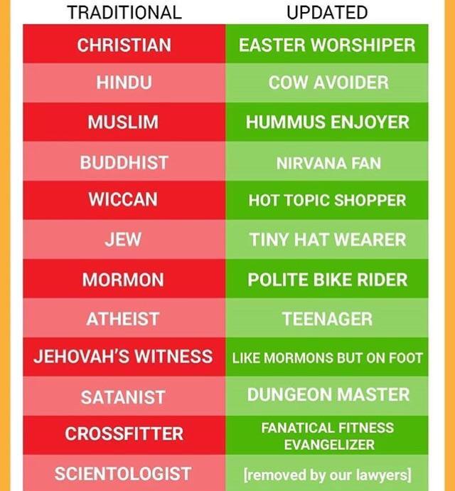 The Babylon Bee deserves it’s own subreddit | Scrolller