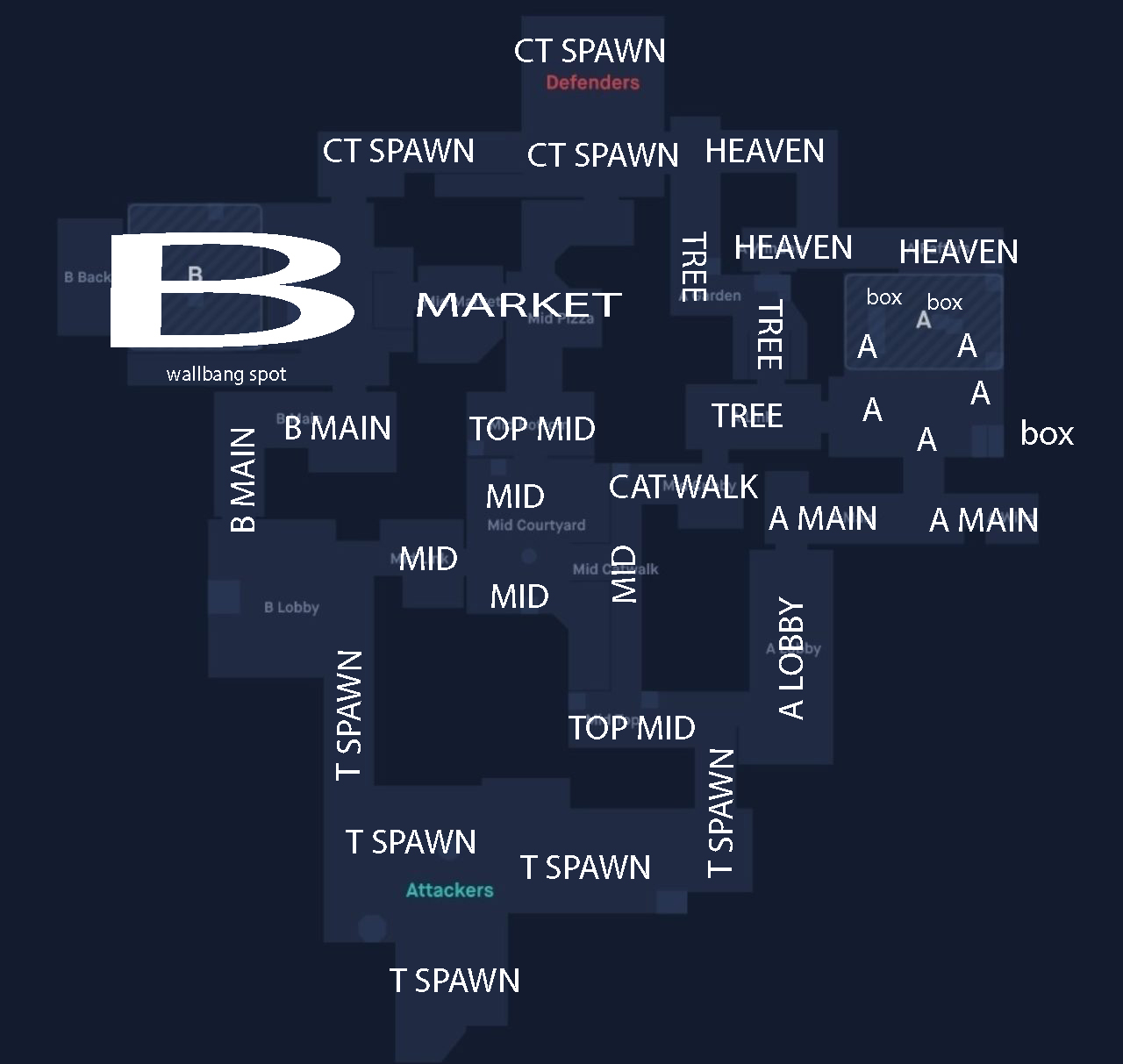 The current state of callouts in Valorant | Scrolller