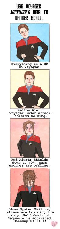 The danger level according to Janeway's hair | Scrolller