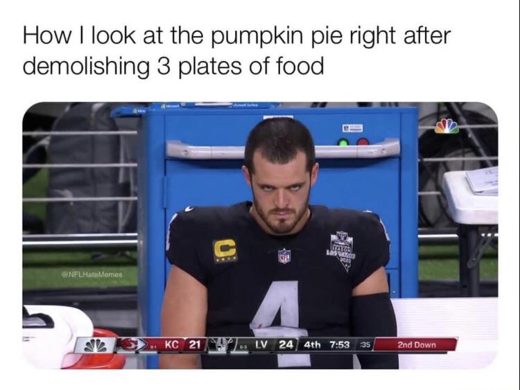 The death glare | Scrolller